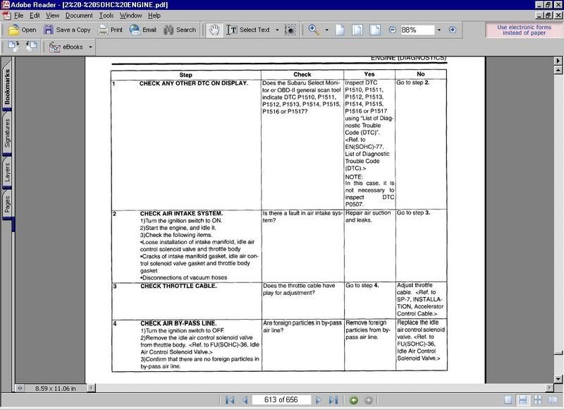 P0065 and P1507 - NASIOC