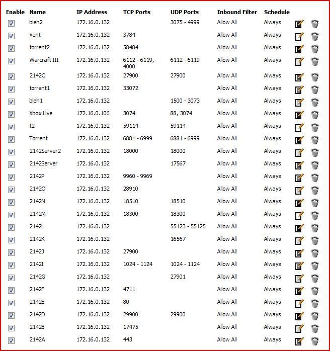 Anyone know how to setup a vent server? | Overclock.net