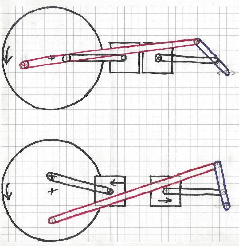 Variable compression engine | FordSix Performance Forum