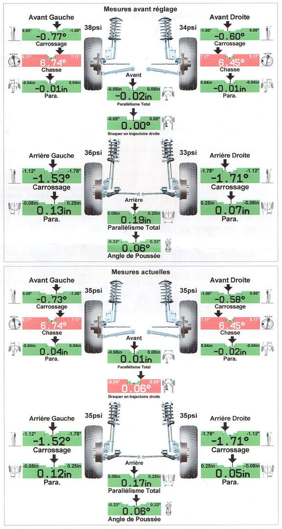 Tie rod ends "supposedly" finished... | TDIClub Forums