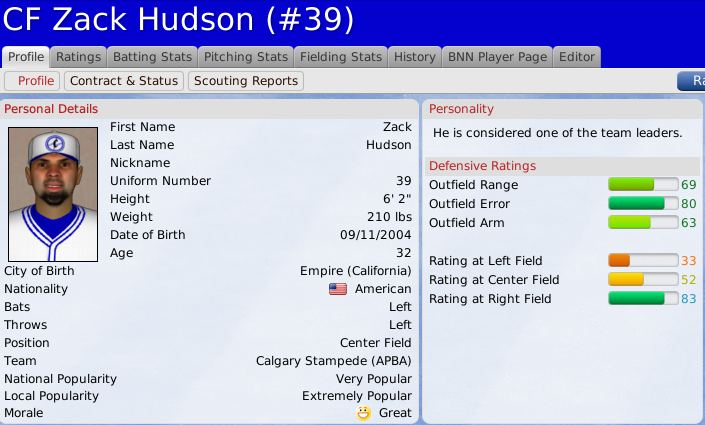 The ugliest facegen ever? - Page 6 - OOTP Developments Forums