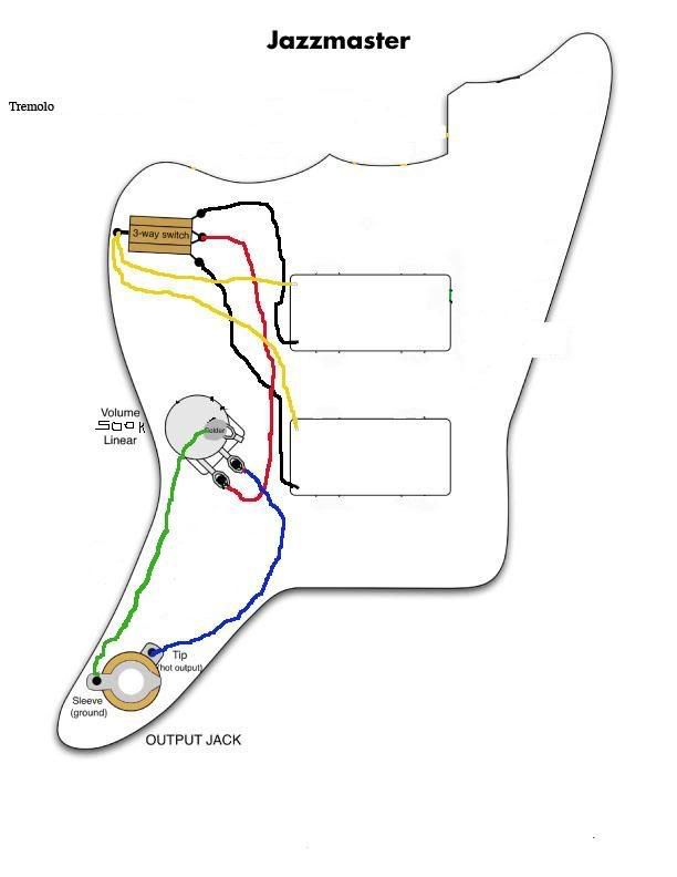 wiring question / kill switch - OffsetGuitars.com