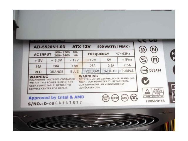 Overclock stability issues....HELP! | Overclock.net