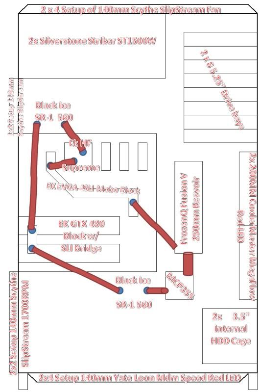 WC Set up / Fittings Confirmation | Overclock.net