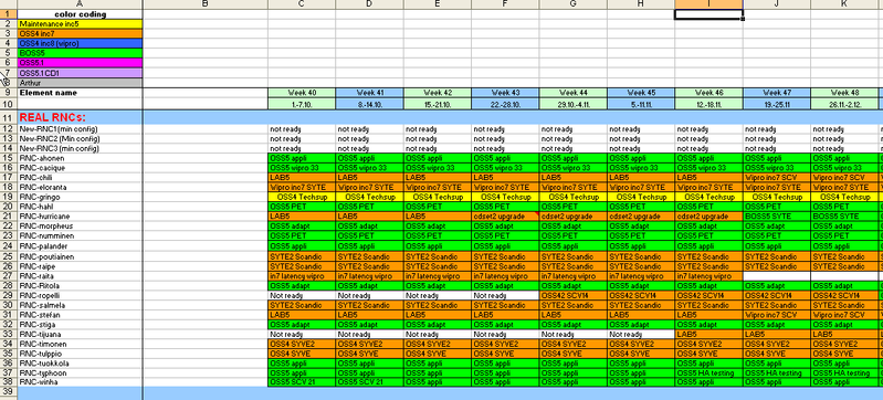 Vlookup + cell color function | MrExcel Message Board