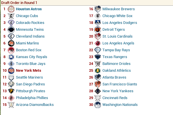 Draft pick trading glitch? - OOTP Developments Forums