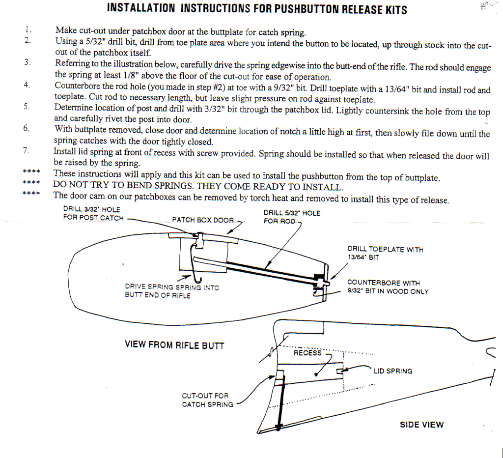 Patch box mechanics? | The Muzzleloading Forum