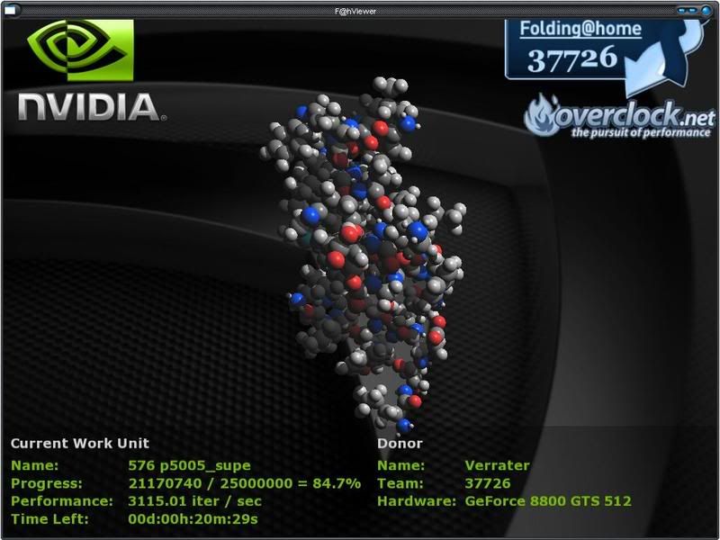 Custom Overclock.net Folding Display | Overclock.net