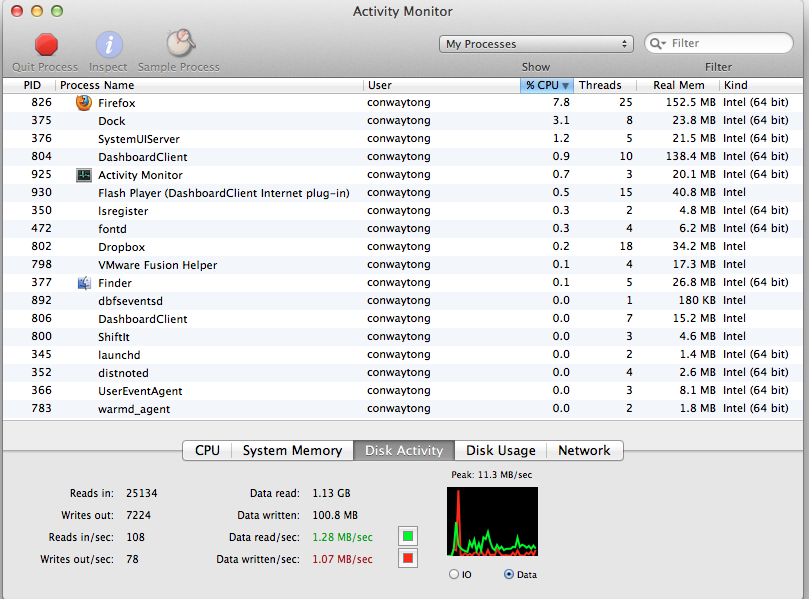 Disk Activity overload! Slowing my iMac from an unknown source? | MacRumors Forums