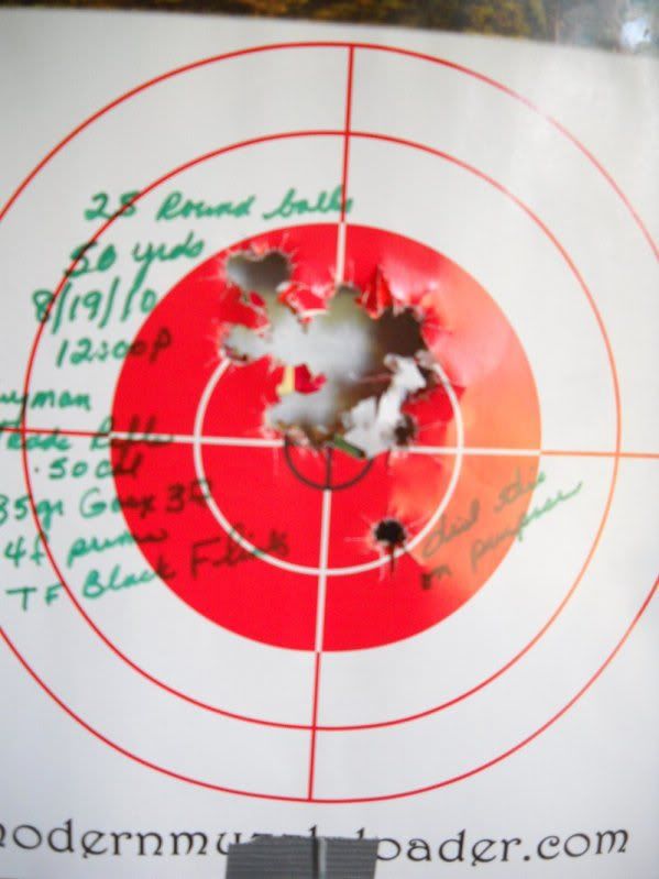 Round Ball's for dear hunting?? | Modern Muzzleloader Muzzleloading Forum