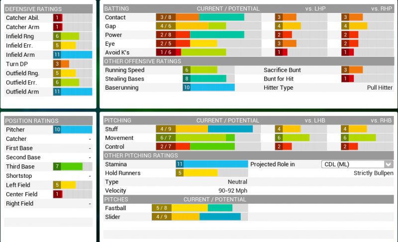 Should he be a Pitcher or Batter?? - OOTP Developments Forums
