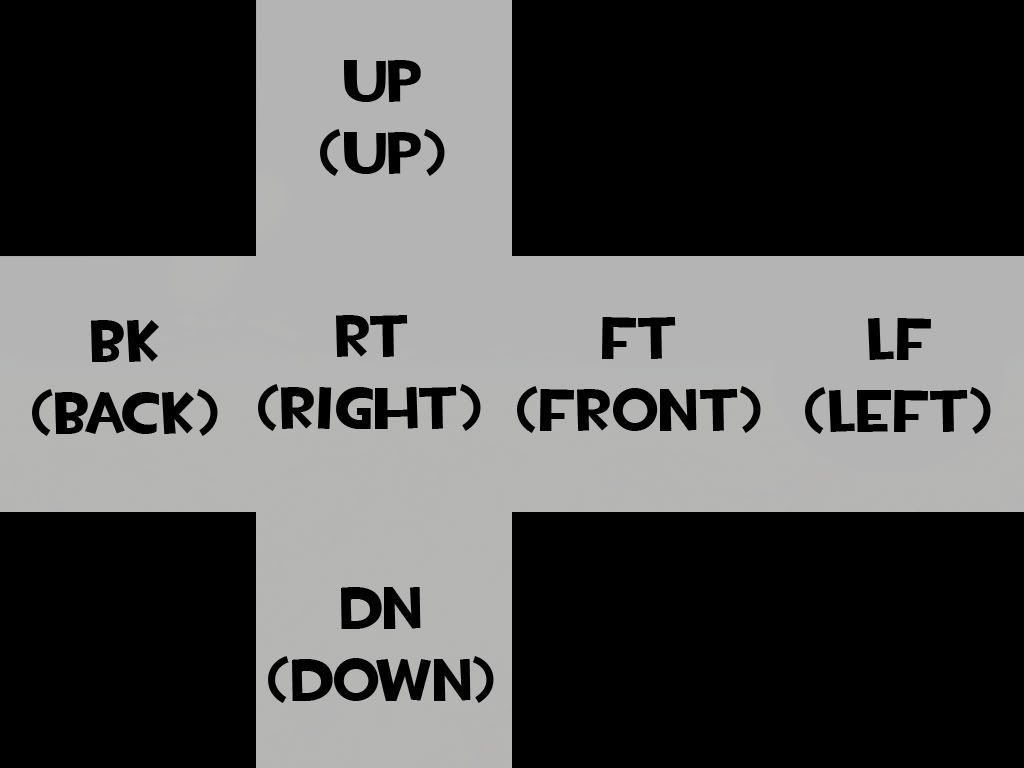 [TUTORIAL] The Complete Guide To Implementing Custom Skybox Textures And Env Lighting | TF2Maps.net