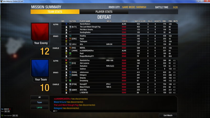 MWO: Forums - Match Scores