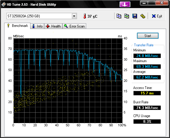 เล่นเกมกระตุก - Overclockzone.com ชุมชนคนไอที ที่ใหญ่ที่สุดในเมืองไทย
