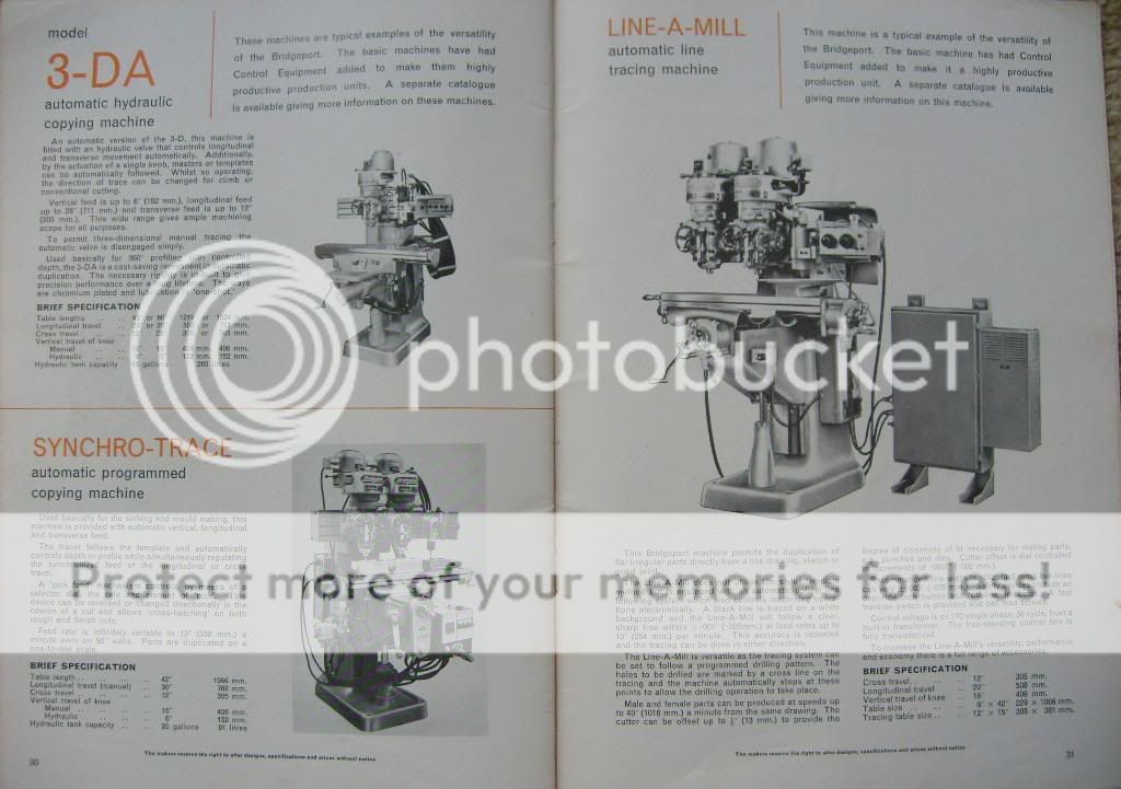 General | Moog Hydroform vertical mill? | Practical Machinist - Largest ...