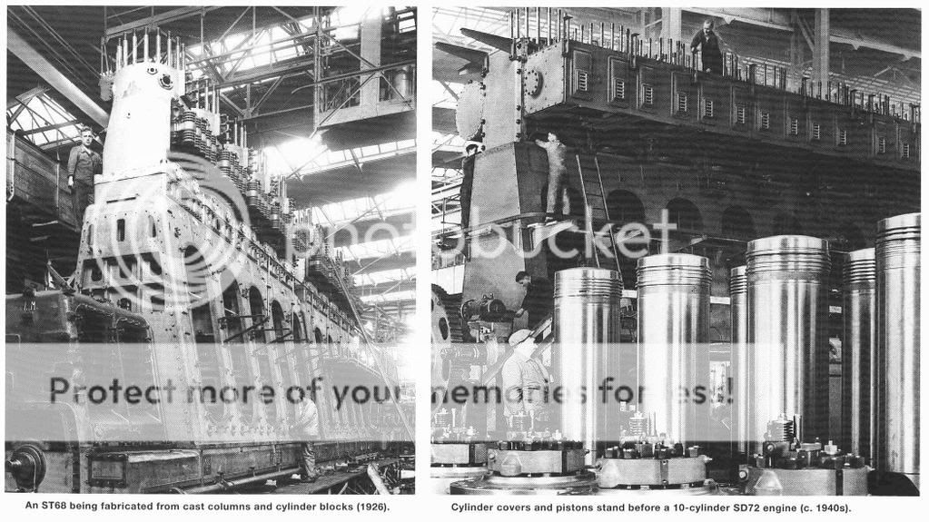 Antique Machinery and History | Diesel Engines for Battleships 99 years ...