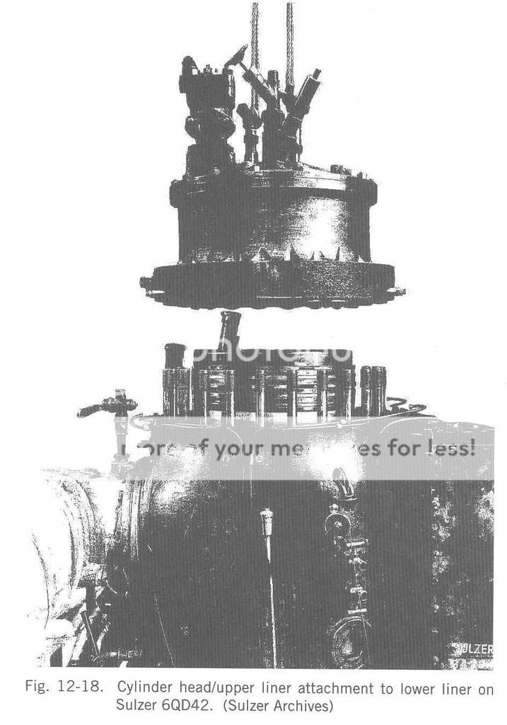 Antique Machinery and History | How to Machine a Sine Wave for a Sulzer ...