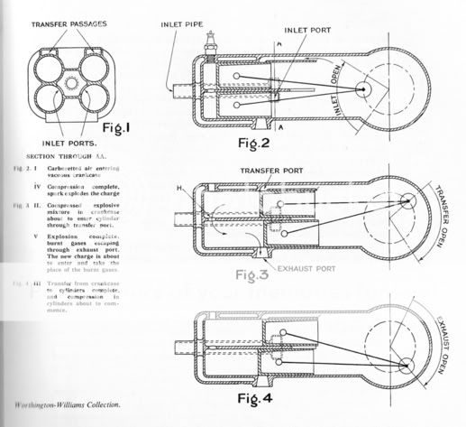 OT: Unusual Engine #1 - Trojan