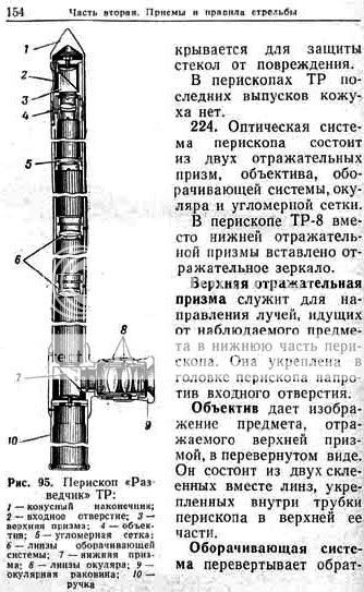 WWII Soviet snipers and periscopes | Gunboards Forums