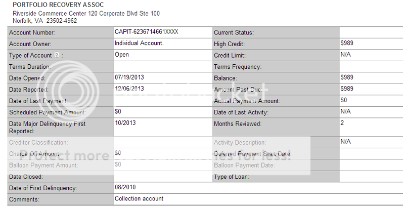 Portfolio Recovery Associates Deletion Success!!! - Page 22 - myFICO ...