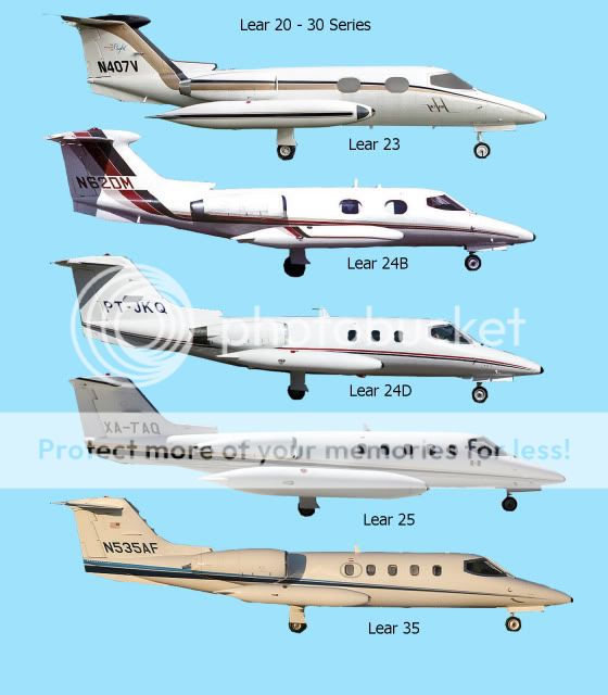 learjet help - Jet Modeling - ARC Discussion Forums