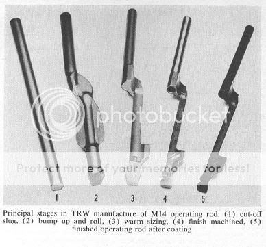 Info needed on SAK op rod | M14 Forum