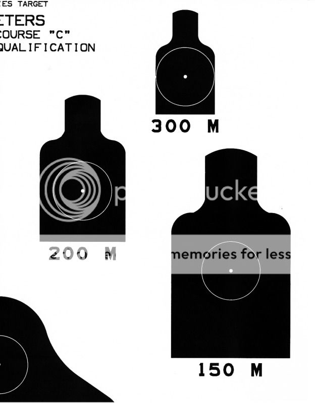 US Army 25-Meter Alternate Qualification Target - Calguns.net