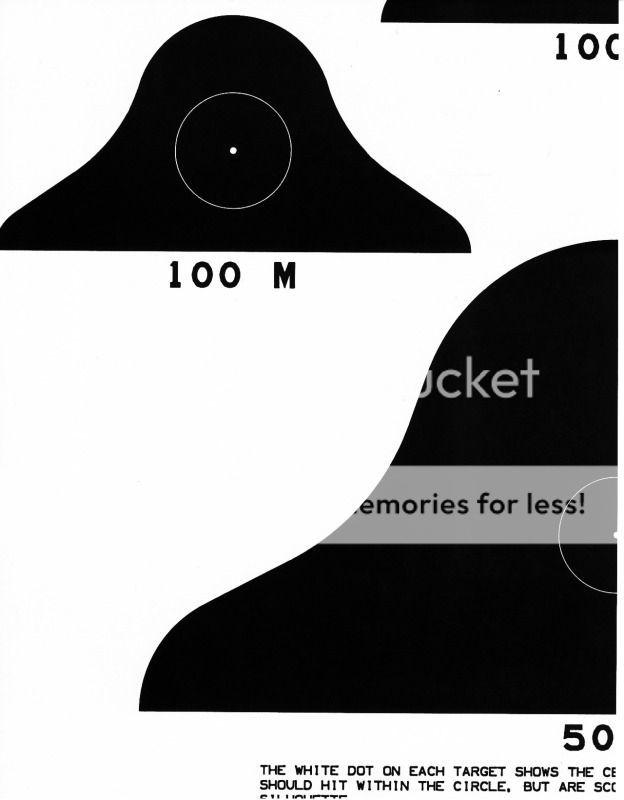 US Army 25-Meter Alternate Qualification Target - Calguns.net