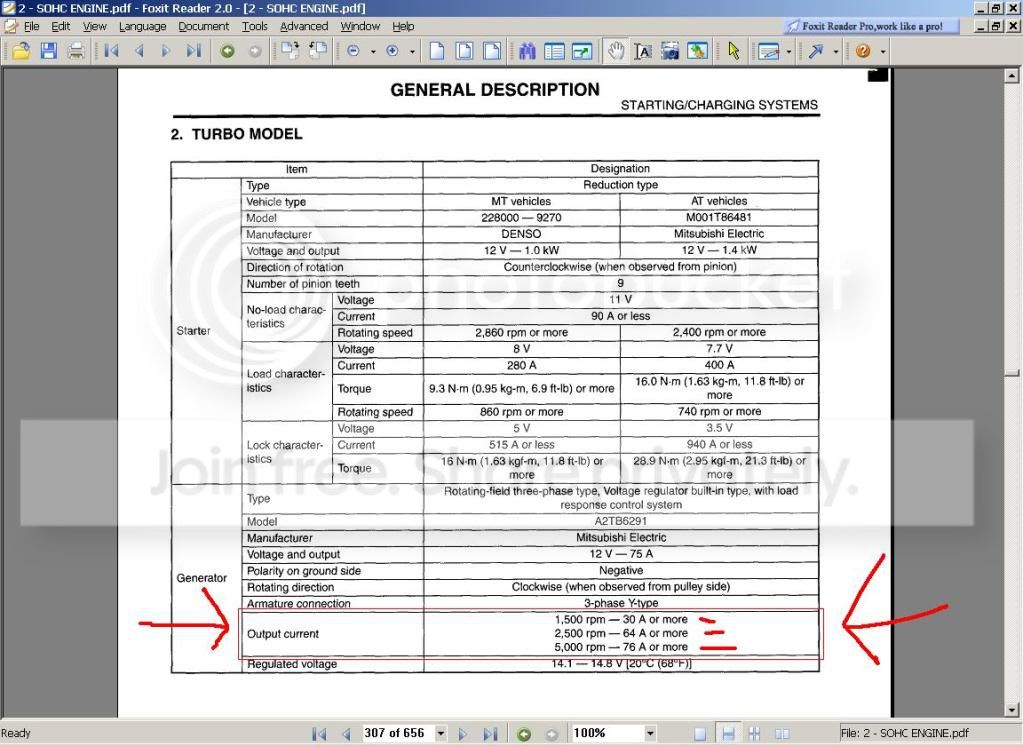 Volts unstable...Alternator issue? - NASIOC
