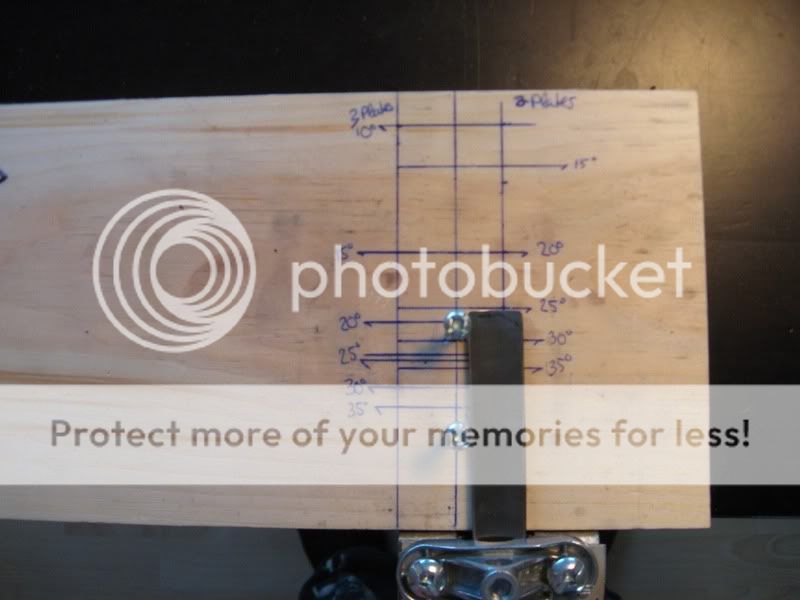 Gouge hand sharpening Jig Pt. 2 - Woodcarving Illustrated