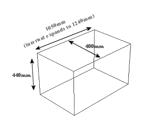 MGTF Boot Size | MG-Rover.org Forums