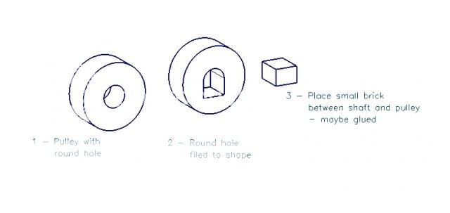 Making a hole for a D shaft? - The Home Shop Machinist & Machinist's ...
