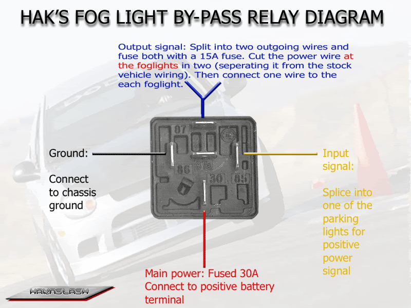 The fog light relay by-pass diagram | Dodge SRT Forum