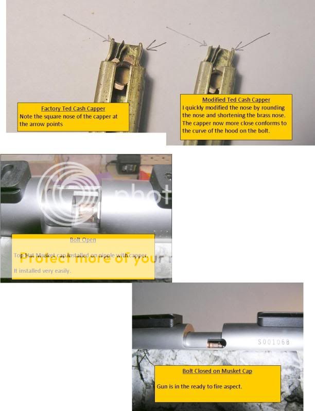 Musket Caps in a Knight DISC Extreme with Western Kit - HuntingNet.com ...