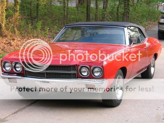 Going with Rally's 15x8's | Team Chevelle