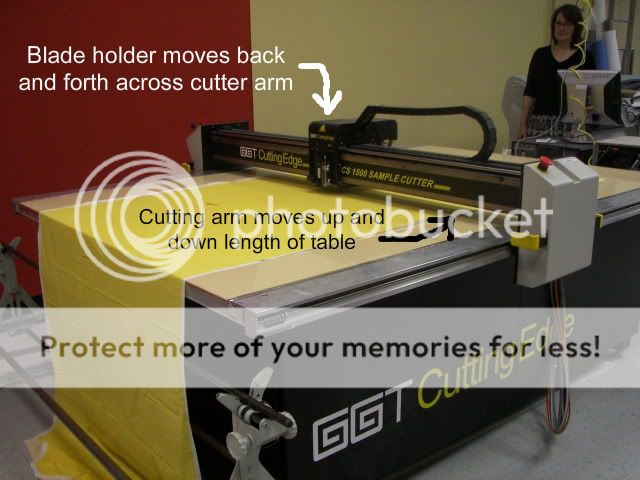 CAD Programs: Gerber Pattern Drafting/Cutting and Lectra Kaledo ...