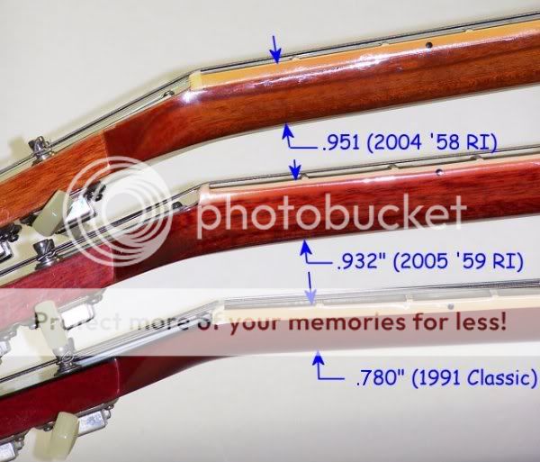 A compilation of neck sizes | Page 2 | The Gear Page