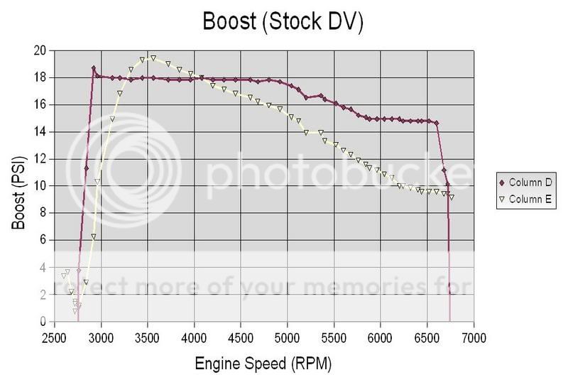 Problematic car or problematic software? | VW Vortex - Volkswagen Forum