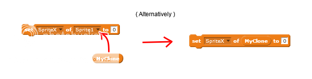 Handling Sprite and Clone Variables - Discuss Scratch
