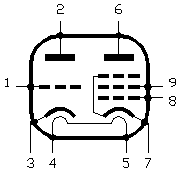ECL84 tube as mufollower? | GroupDIY Audio Forum