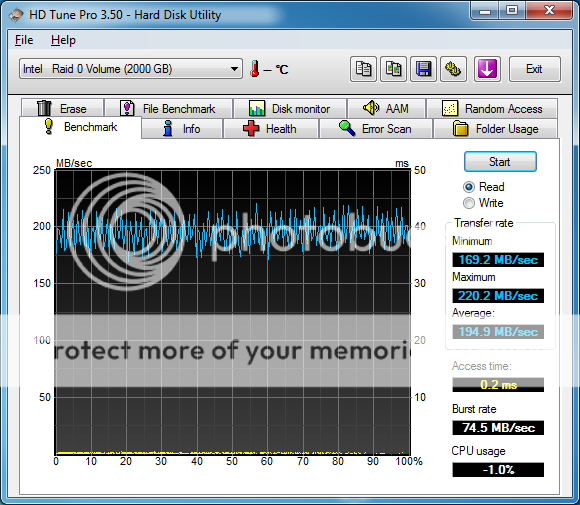 is this good or bad for RAid0 | Overclock.net