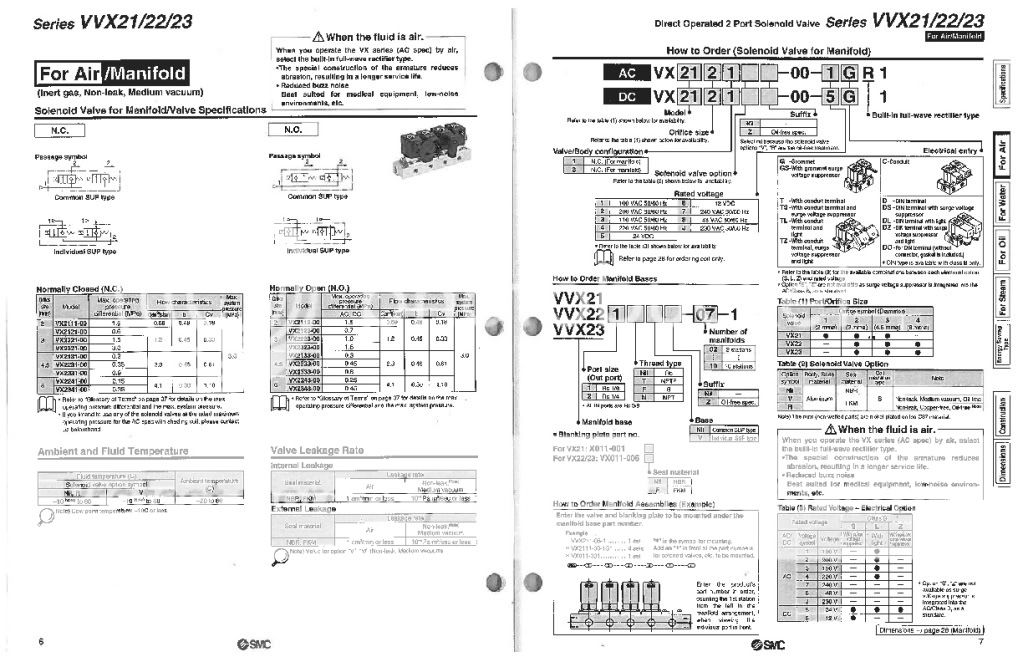 SMC valves | VW Vortex - Volkswagen Forum