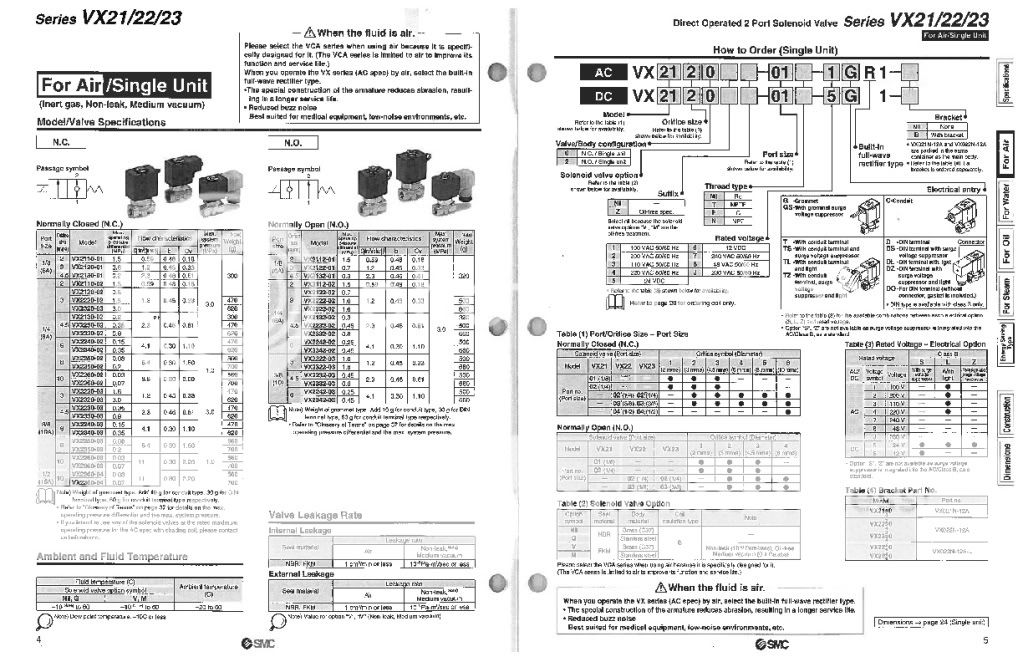 SMC valves | VW Vortex - Volkswagen Forum