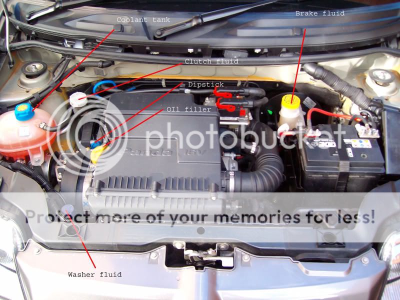 100hp engine layout pic should anyone want it | FIAT Panda (Mk3) | The ...