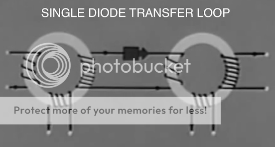 Pulse always negative going | All About Circuits