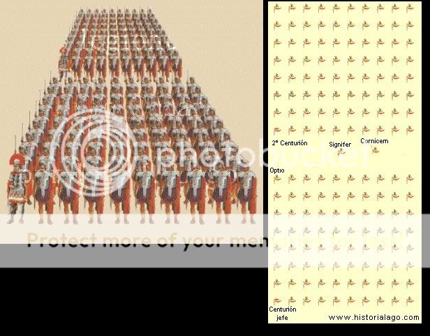 Legionarios romanos - anteojos y antinarices