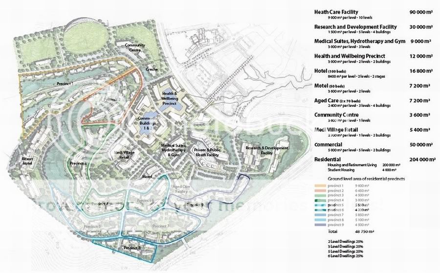 #Projects: Springfield | Page 5 | SkyscraperCity Forum