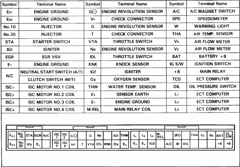 no spark from igniter mx73 | Toyota Celica Supra Forum