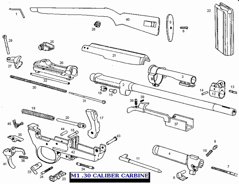 M1 Carbine Photo Thread > M1 / M14 / M1 Carbine > AR15.COM