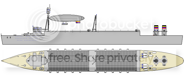 Alternate History Warships